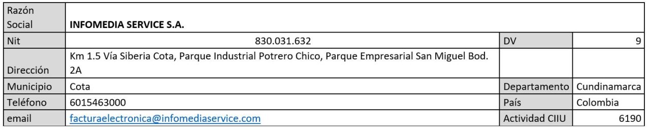 Servicios - Infomedia Service S.A